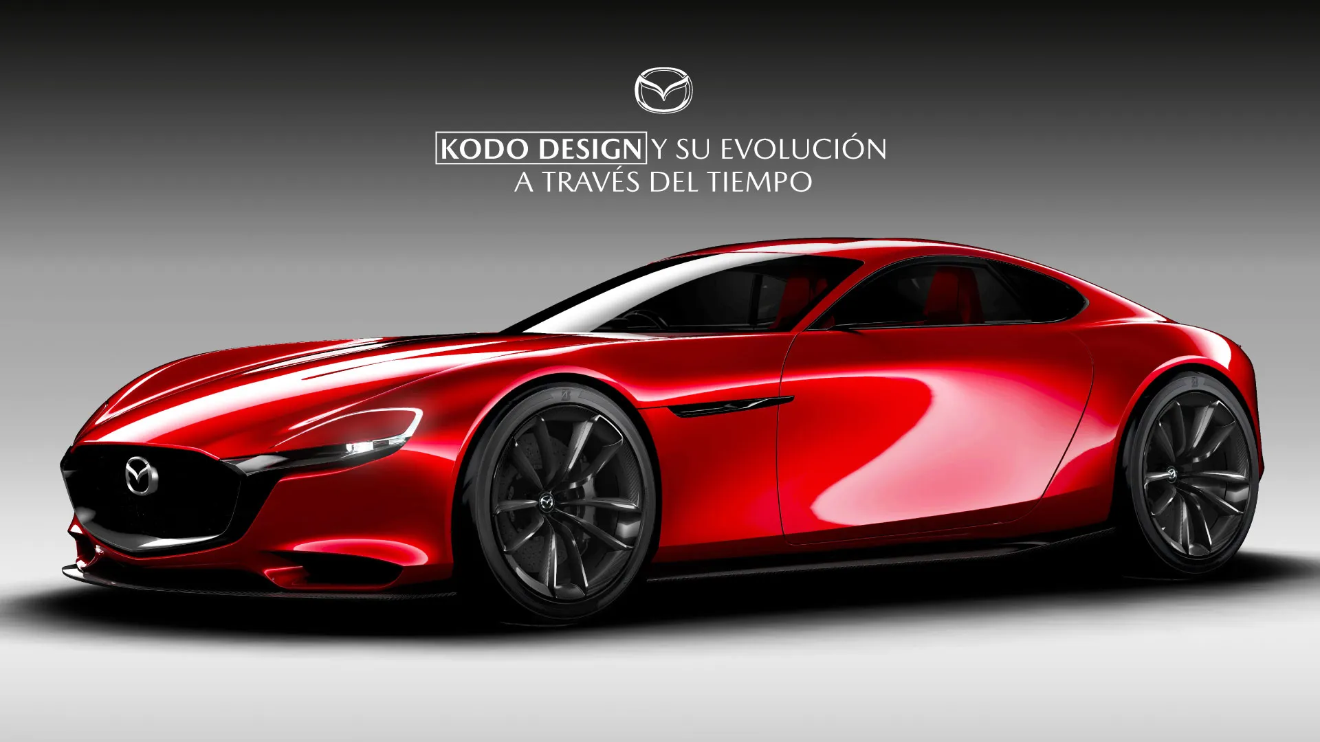 KODO design y su evolución a través del tiempo